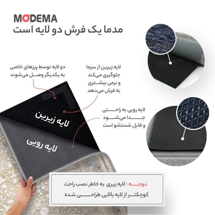 خرید اینترنتی فرش سیلوانا با قیمت ارزان و ارسال رایگان از کارخانه - مدما